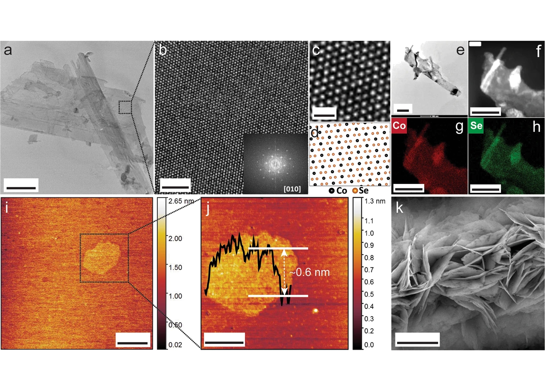 Lightning In Situ TEM Biasing & Heating