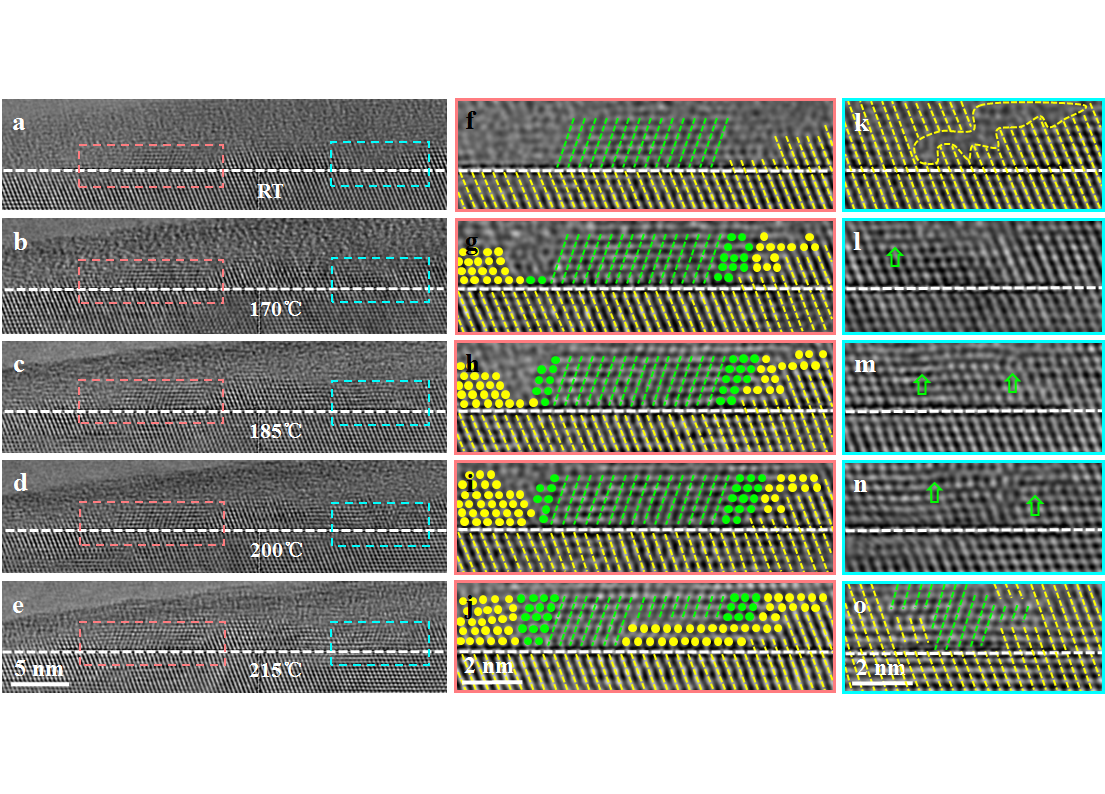 Lightning In Situ TEM Biasing & Heating