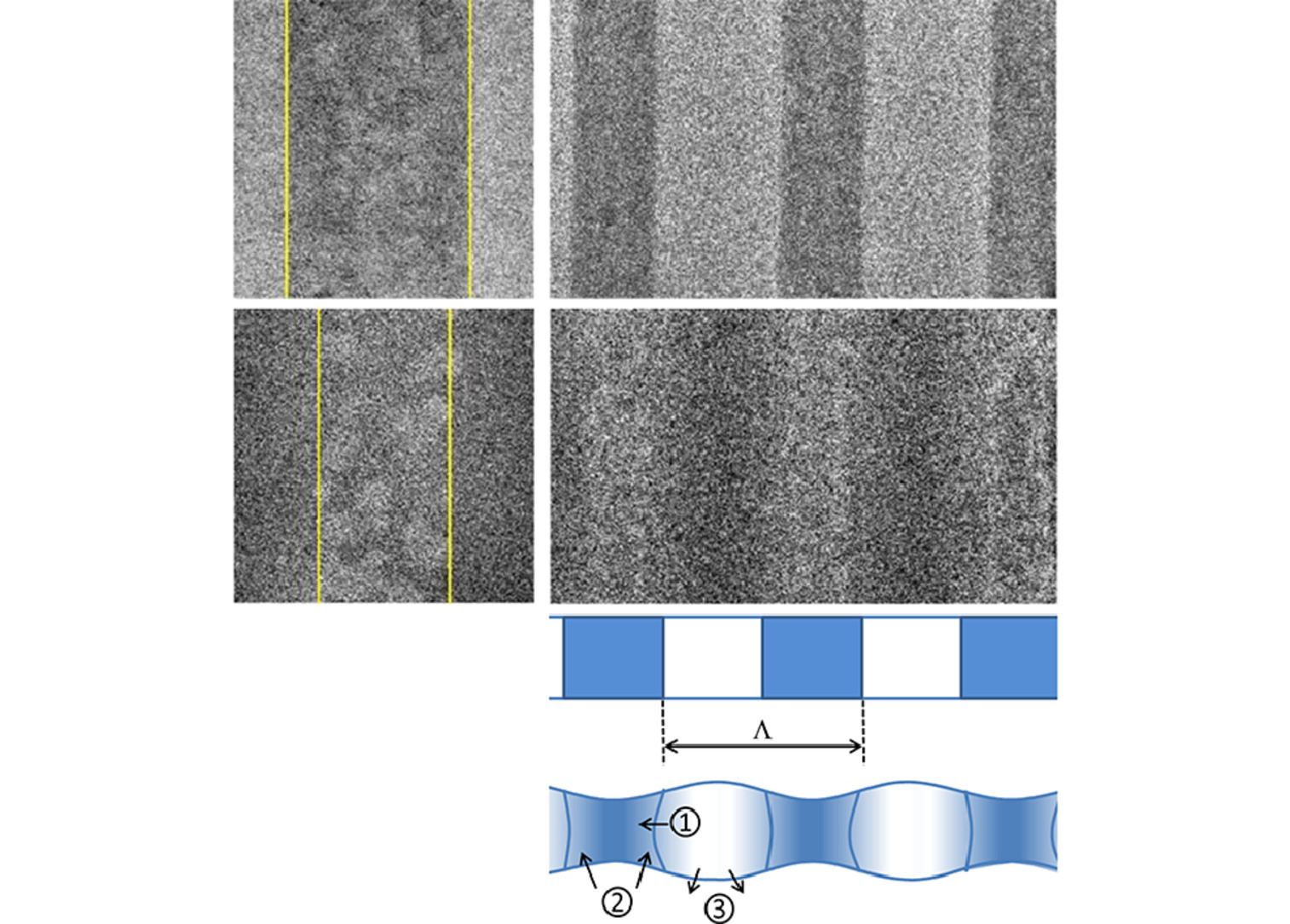 Lightning In Situ TEM Biasing & Heating