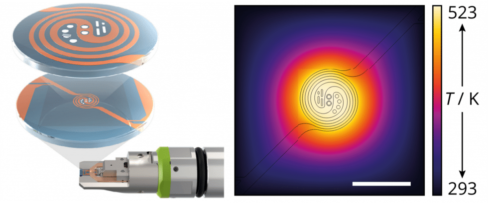 New measuring technique proves exceptional temperature accuracy of our ...
