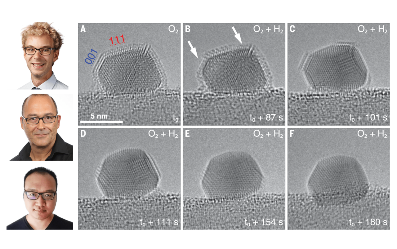 A comprehensive guide for data synchronization in operando gas and ...