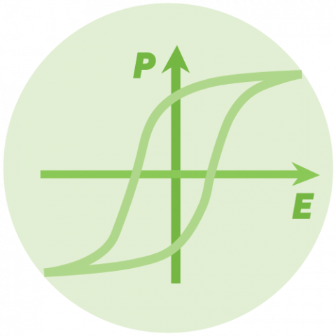 Lightning Arctic – In Situ TEM Cooling, Biasing & Heating