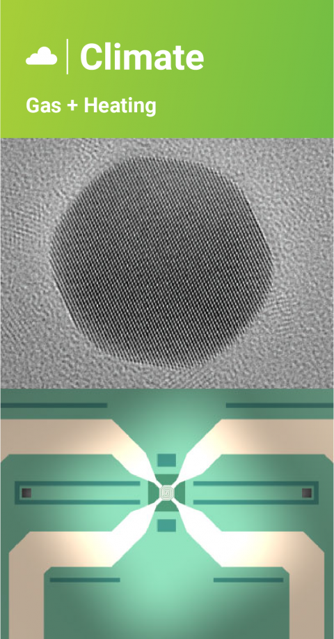 DENSsolutions - In situ Microscopy Innovative Solutions