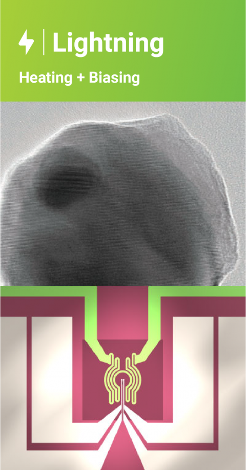 DENSsolutions - Innovative In situ Electron Microscopy Solutions