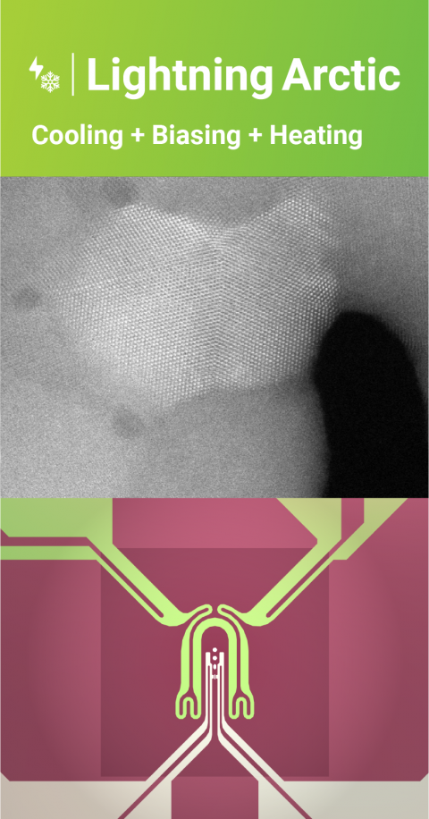 DENSsolutions - Innovative In situ Electron Microscopy Solutions