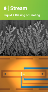 DENSsolutions - In situ Microscopy Innovative Solutions