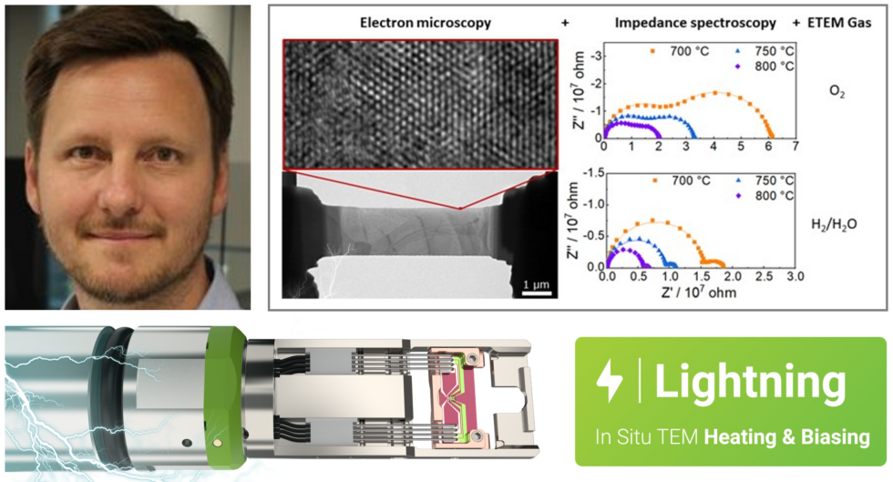 Breaking boundaries: Electrochemical impedance spectroscopy meets ...