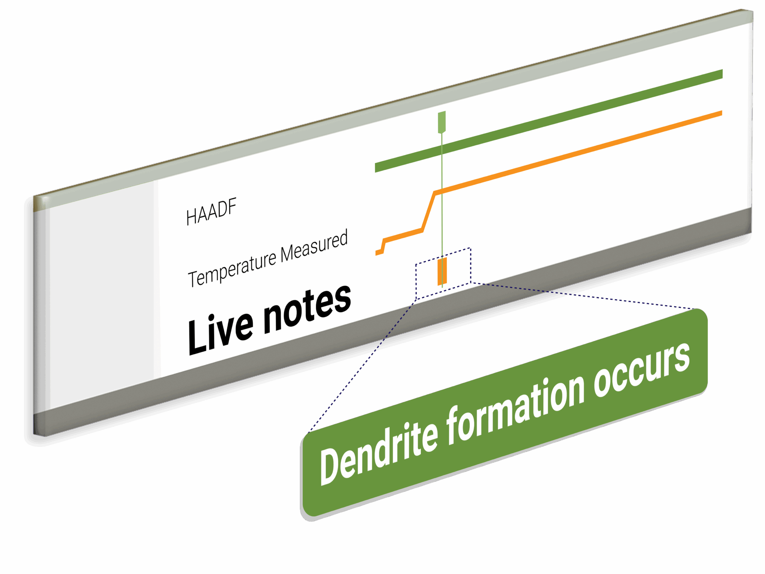 Nexus - DENSsolutions